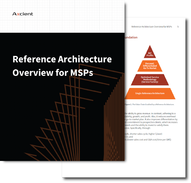 Reference Architecture Overview for MSPs - Axcient